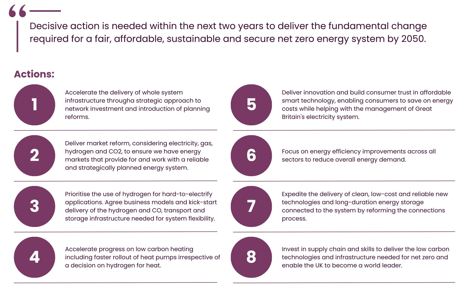 Future Energy Scenarios (FES) | National Energy System Operator
